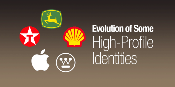 Evolution of Some High Profile Logos – Logo Design Theory